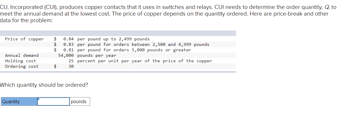 Solved CU, Incorporated (CUI), produces copper contacts that | Chegg.com