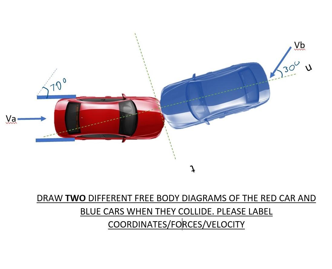 Solved PLEASE GIVE EXPLANATION OF HOW DIFFERENT ANGLES AND | Chegg.com