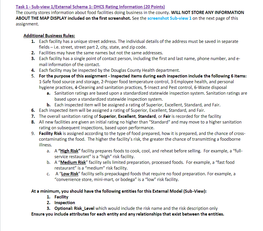 Solved Task 1 - Sub-view 1/External Schema 1: DHCS Rating | Chegg.com