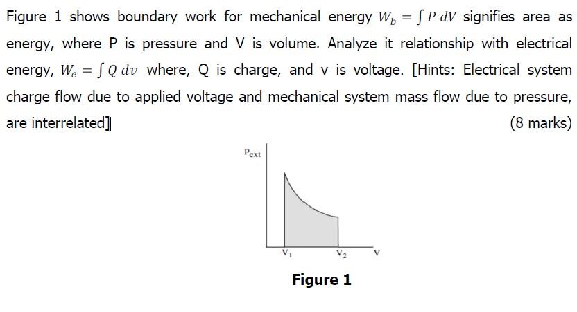 Solved Figure 1 shows boundary work for mechanical energy Wo | Chegg.com