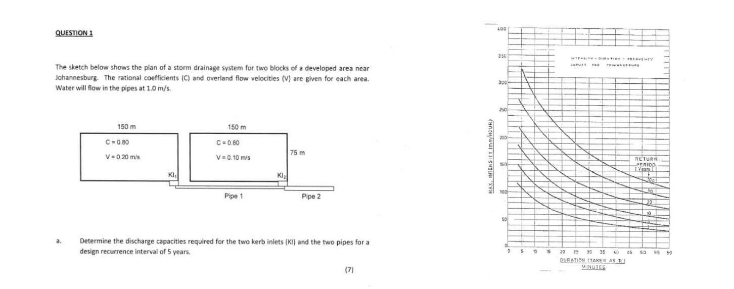 Solved QUESTION 1The sketch below shows the plan of a storm | Chegg.com