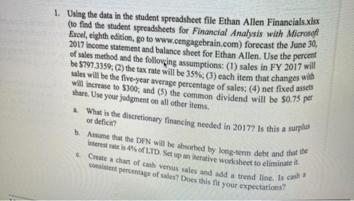 Balance Sheet (Industrial) Source : FactSet | Chegg.com