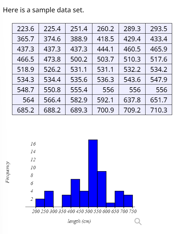 Solved Find the first quartile for this data set.Q1 =Find | Chegg.com