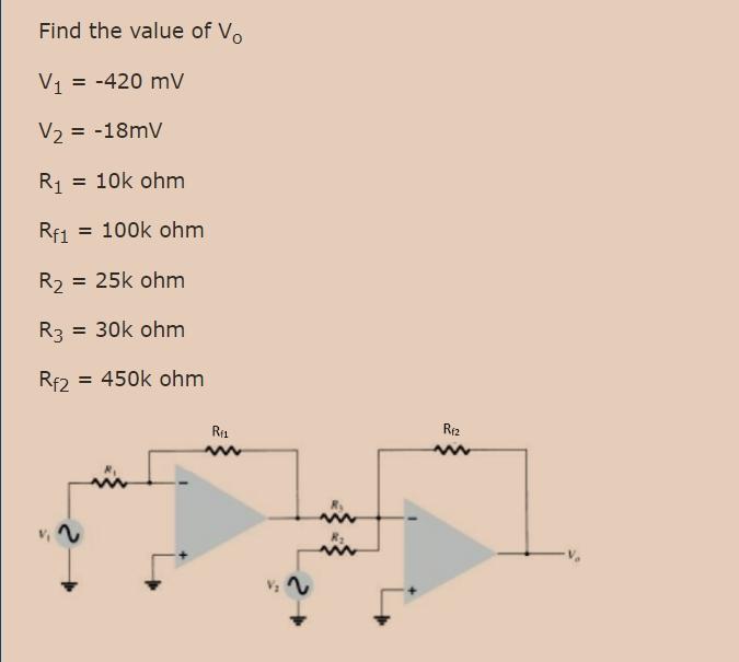 Solved Find the value of V0 | Chegg.com