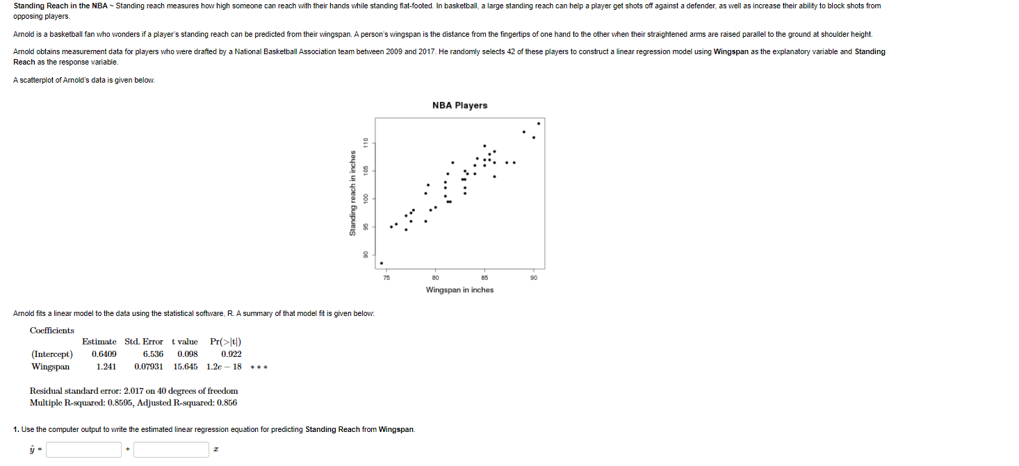 Solved Standing Reach in the NBA - Standing reach measures | Chegg.com