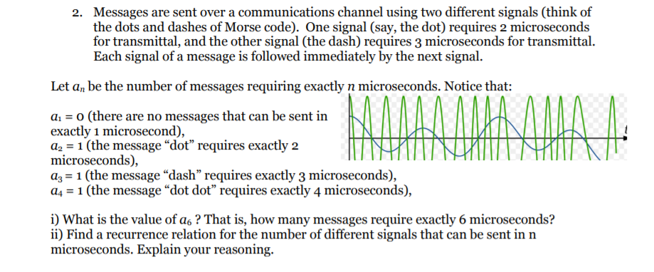 Solved 2. Messages are sent over a communications channel | Chegg.com