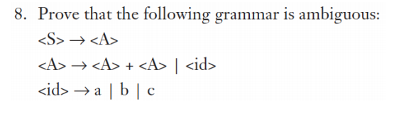 Solved 8. Prove that the following grammar is ambiguous: | Chegg.com
