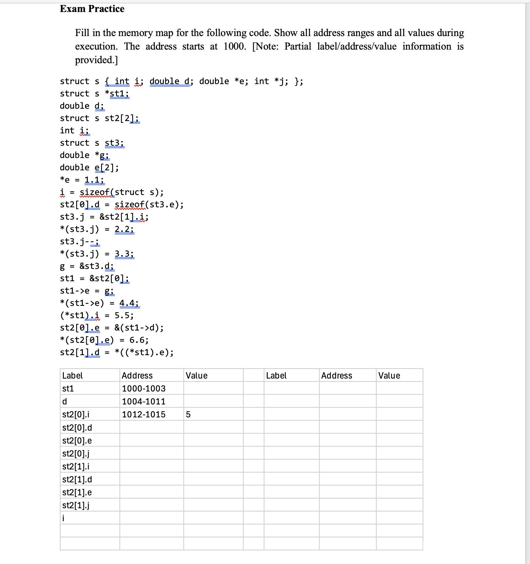 Solved Exam PracticeFill in the memory map for the following | Chegg.com