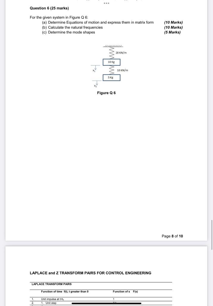 Solved For the given system in Figure Q 6: (a) Determine | Chegg.com