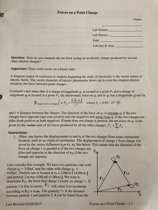 Solved Forces on a Point Charge Name: Lab Partner: Lab | Chegg.com Solved Forces on a Point Charge Name: Lab Partner: Lab | Chegg.com