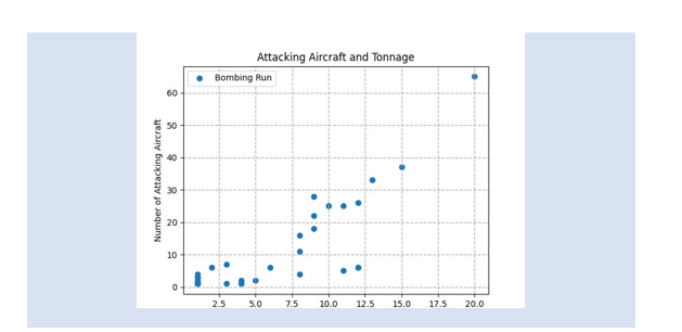 Solved Getting Started: To get started, create a new REPL | Chegg.com
