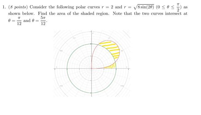 Solved 1. ( 8 points) Consider the following polar curves | Chegg.com