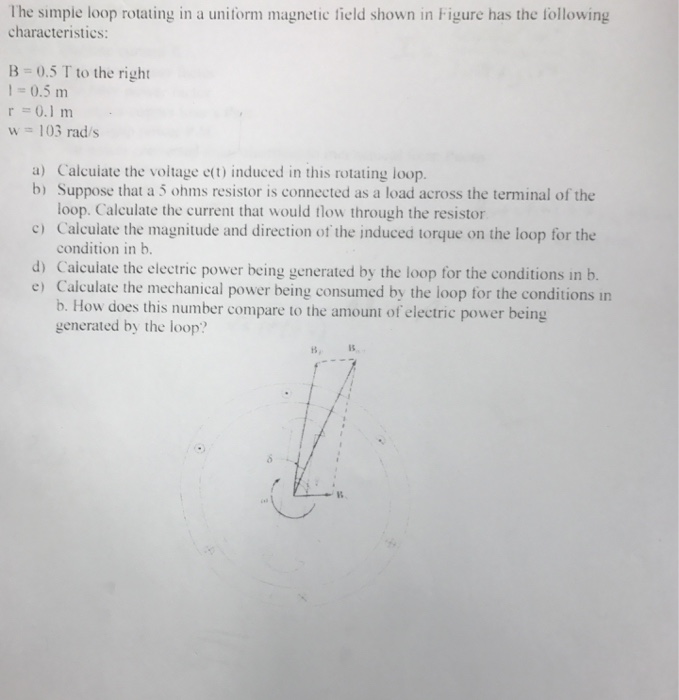 Solved The simple loop rotating in a uniform magnetic field | Chegg.com