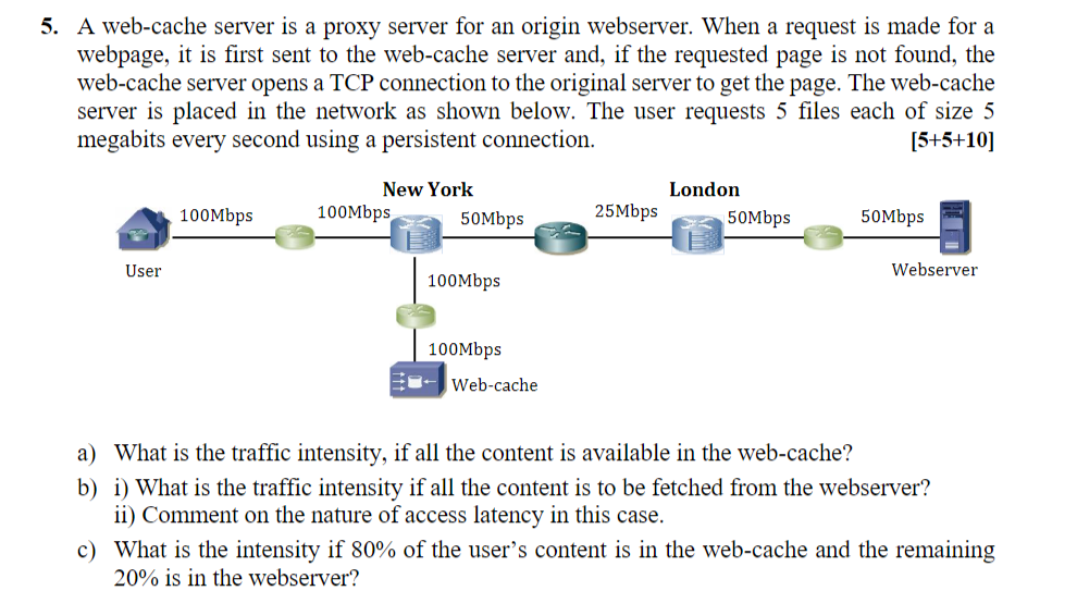 Solved A web-cache server is a proxy server for an origin | Chegg.com