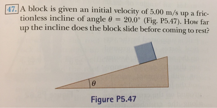 Solved May you also show how to find where theta is in the | Chegg.com