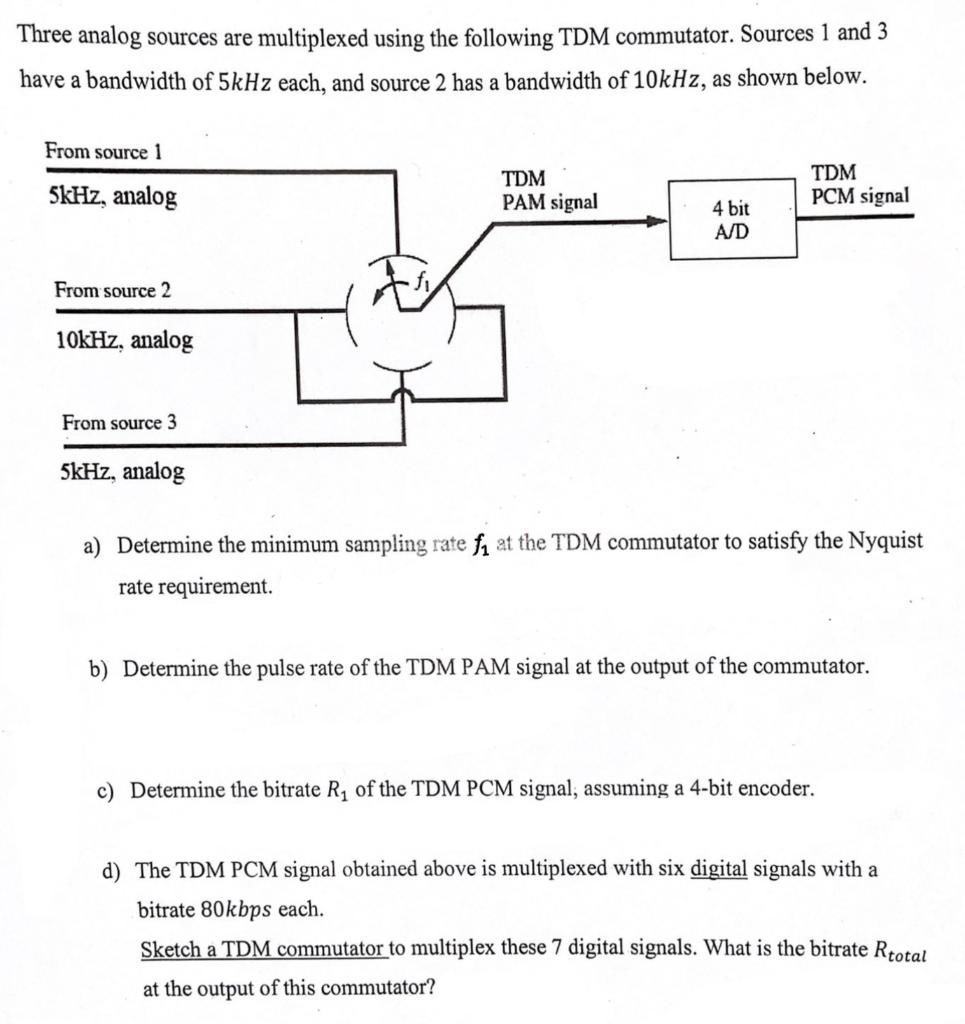 Solved Three analog sources are multiplexed using the | Chegg.com
