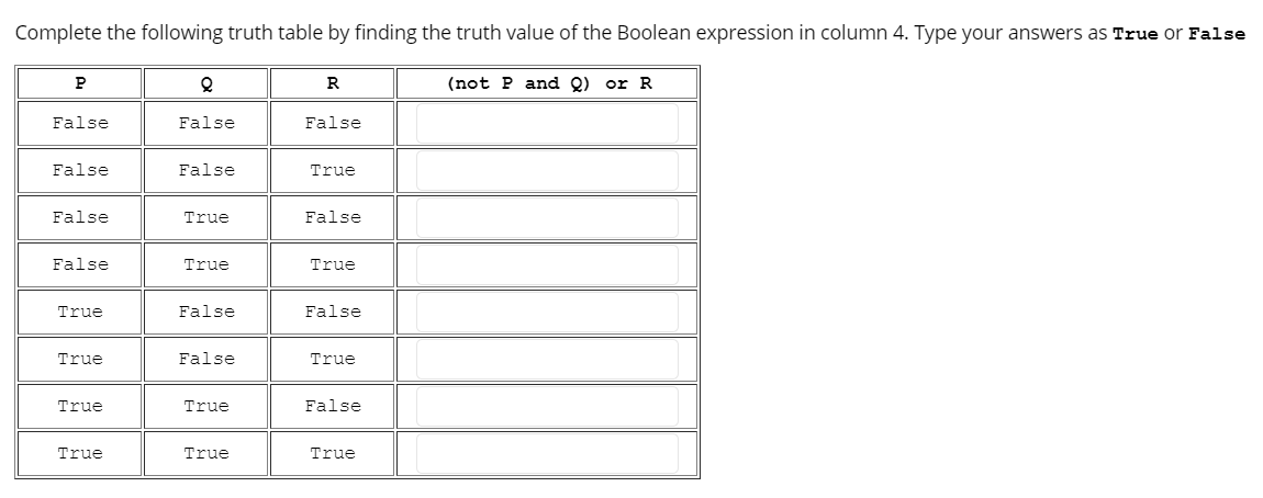 Solved Complete the following truth table by finding the | Chegg.com