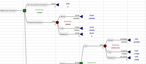 (Looking for only part b) I have developed part 1a, | Chegg.com