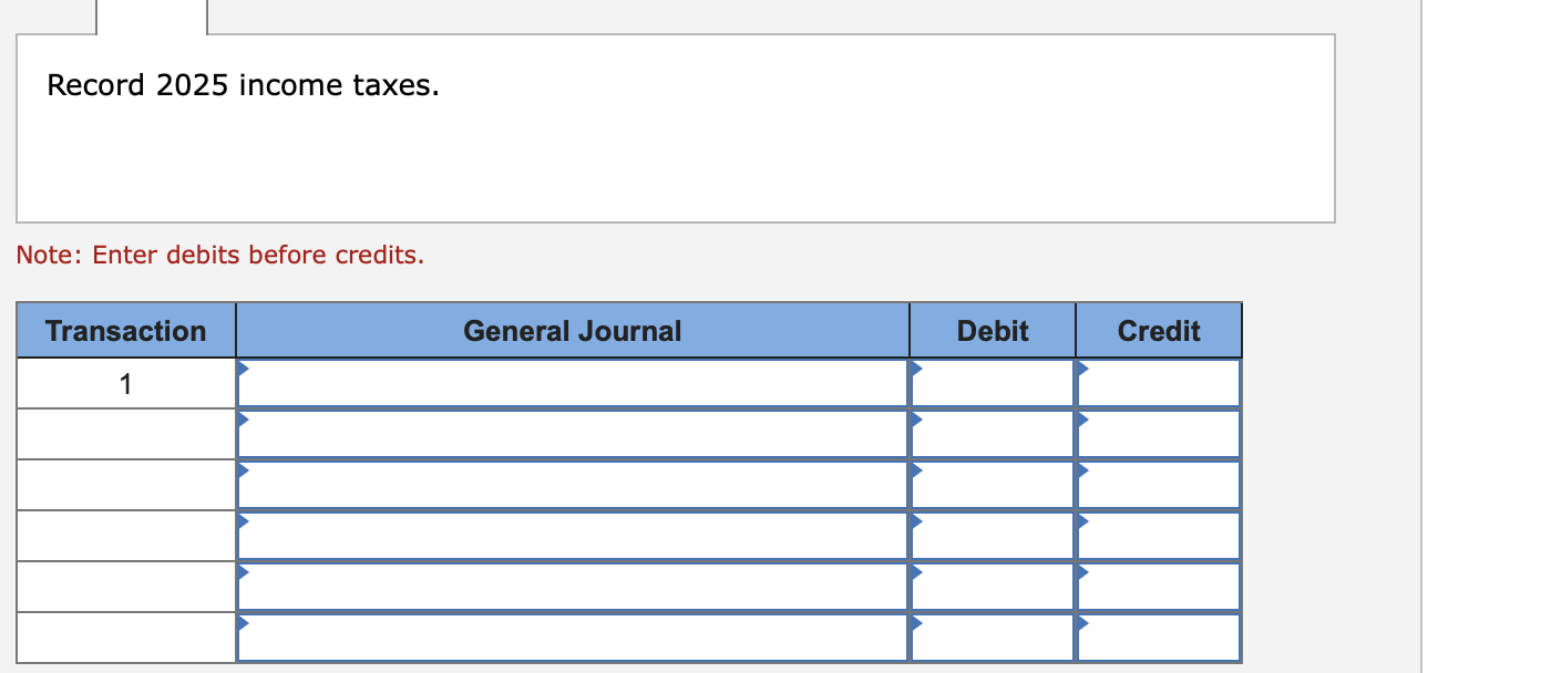 Solved Arndt, Incorporated reported the following for 2024 | Chegg.com