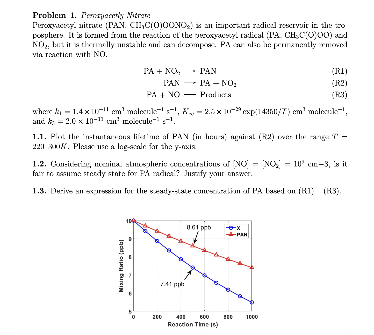 Problem 1. Peroxyacetly Nitrate Peroxyacetyl nitrate | Chegg.com