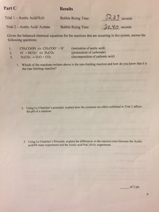 Solved Results Part A (Dark Red Complex) Reent Added | Chegg.com