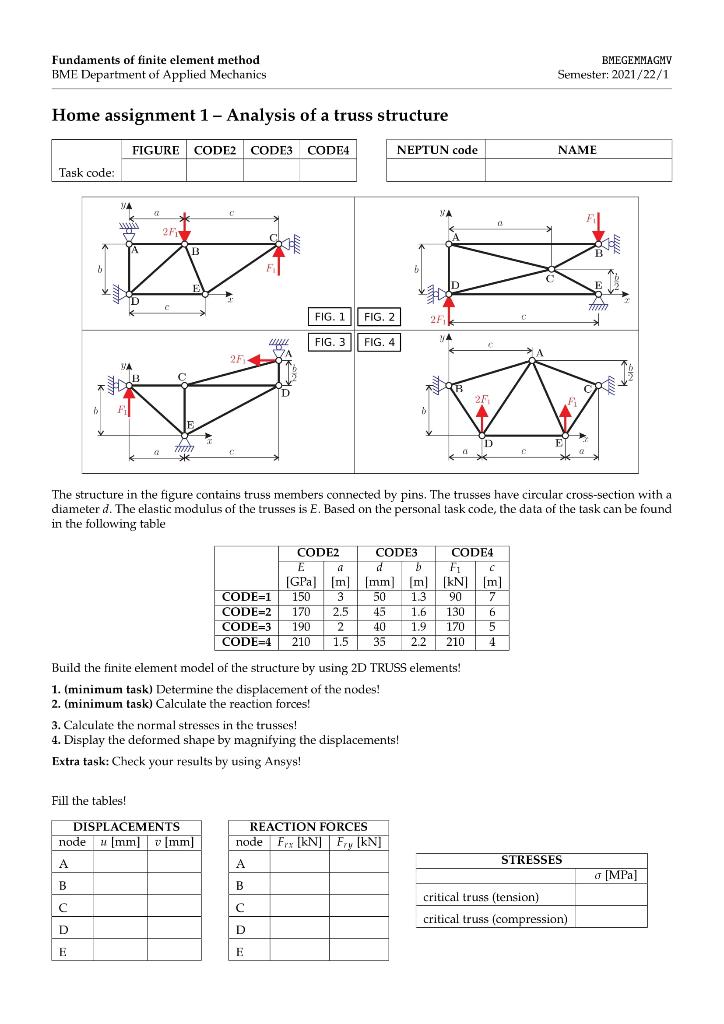 Fundaments of finite element method BME Department of | Chegg.com