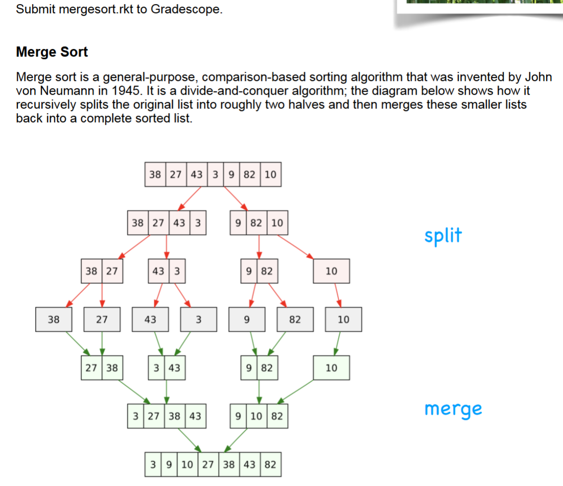 Solved Submit mergesort.rkt to Gradescope.Merge SortMerge | Chegg.com