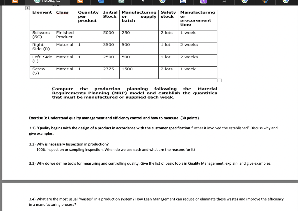 Solved Compute the production planning following the | Chegg.com