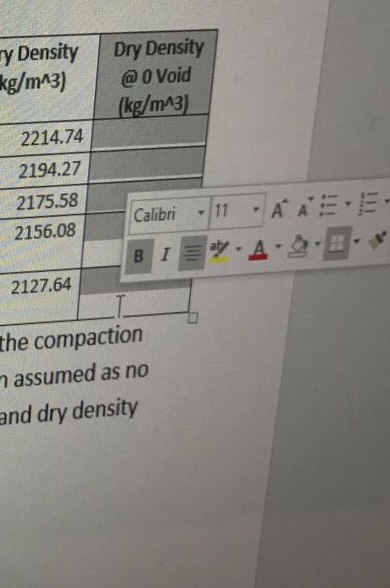 Solved Table 5. Data for dry density vs moisture content | Chegg.com