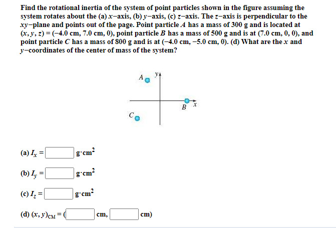 Solved Find the rotational inertia of the system of point | Chegg.com