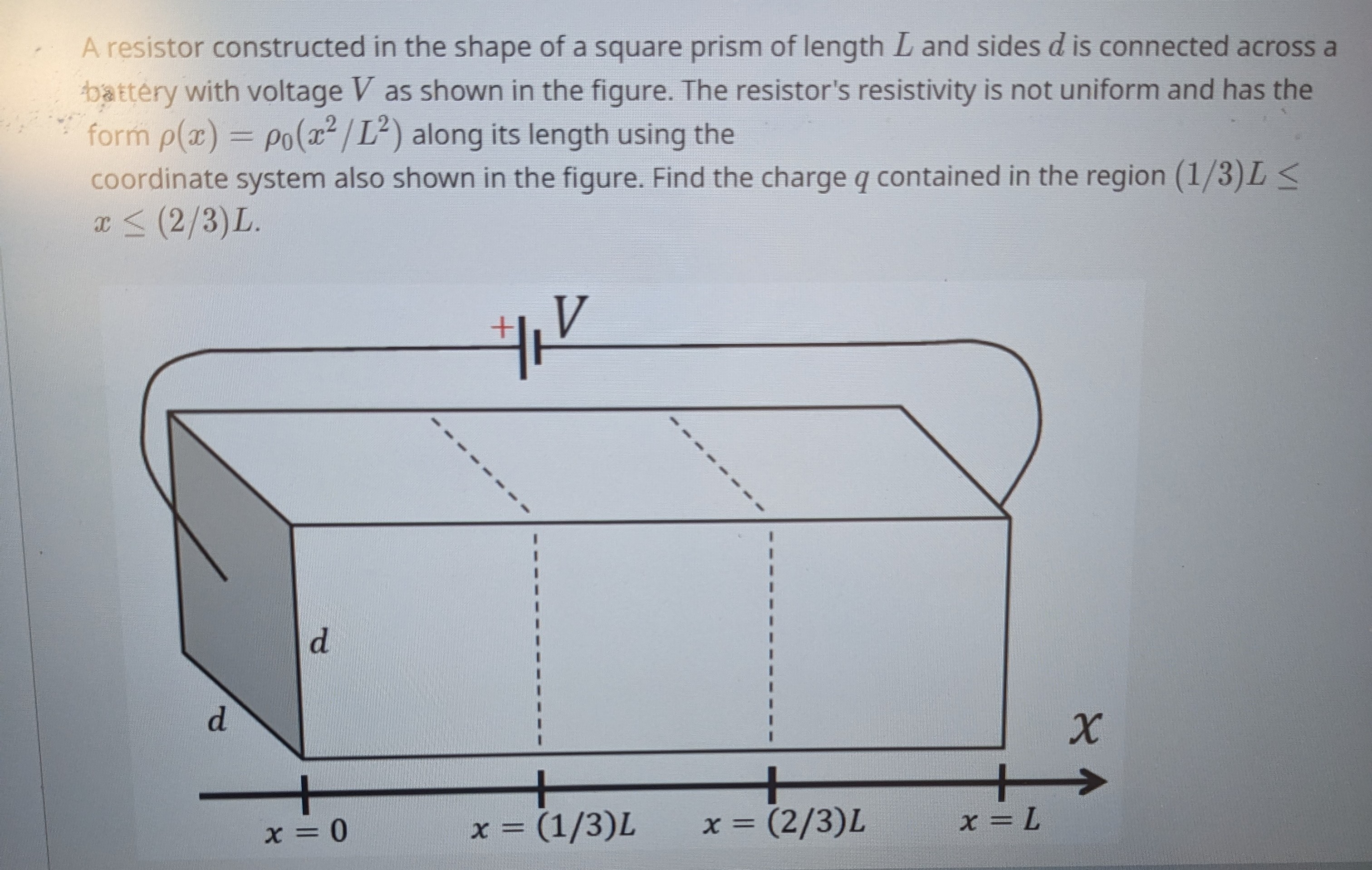 Solved A resistor constructed in the shape of a square prism | Chegg.com