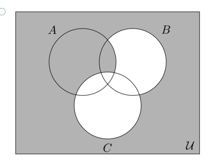 Solved Problem 1. Which Venn diagram represents the set | Chegg.com