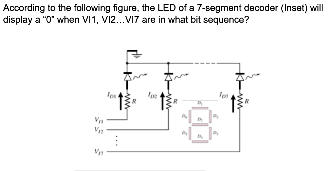 Solved According to the following figure, the LED of a | Chegg.com