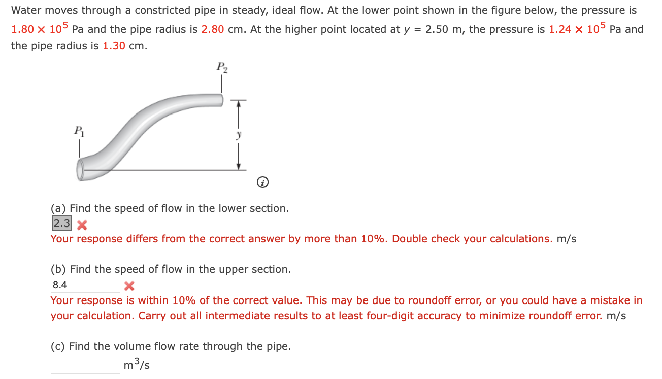 Solved Water moves through a constricted pipe in steady, | Chegg.com
