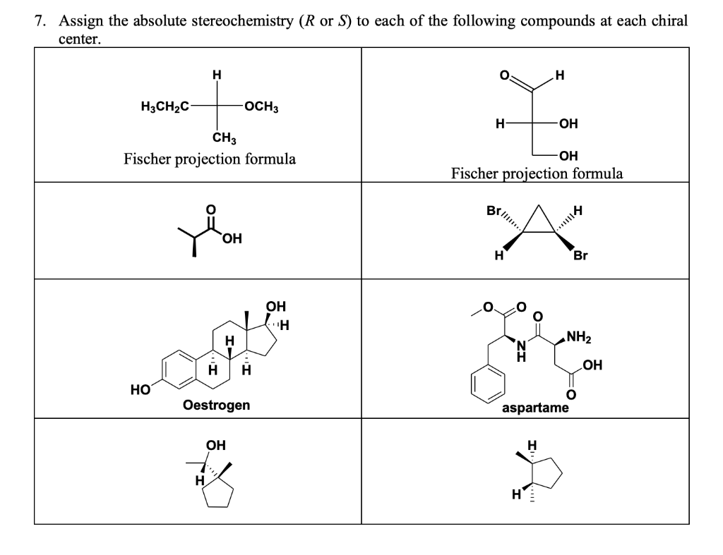 Solved 7. Assign the absolute stereochemistry (R or S) to | Chegg.com
