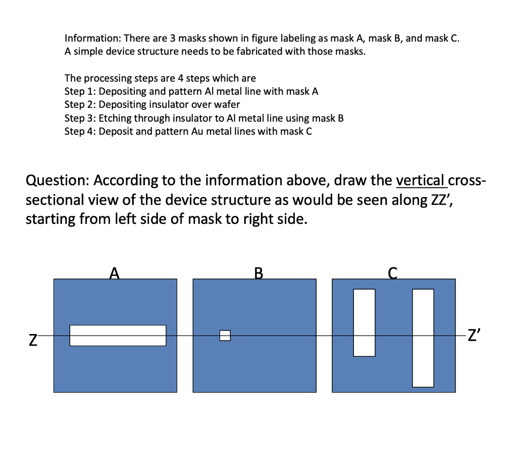 Information: There are 3 masks shown in figure | Chegg.com