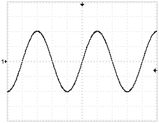 Solved What is the peak-to-peak voltage of the shown signal | Chegg.com