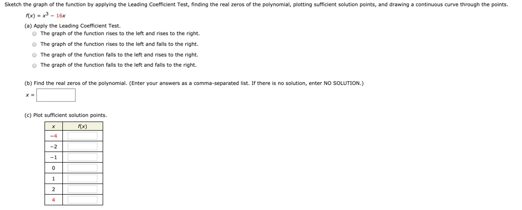 Solved Sketch the graph of the function by applying the | Chegg.com