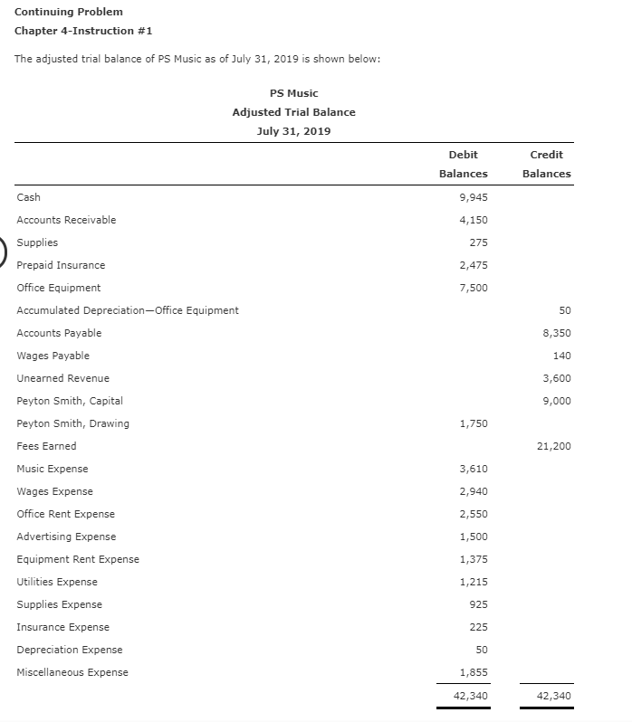 Solved Continuing Problem Chapter 4-Instruction #3 Post the | Chegg.com