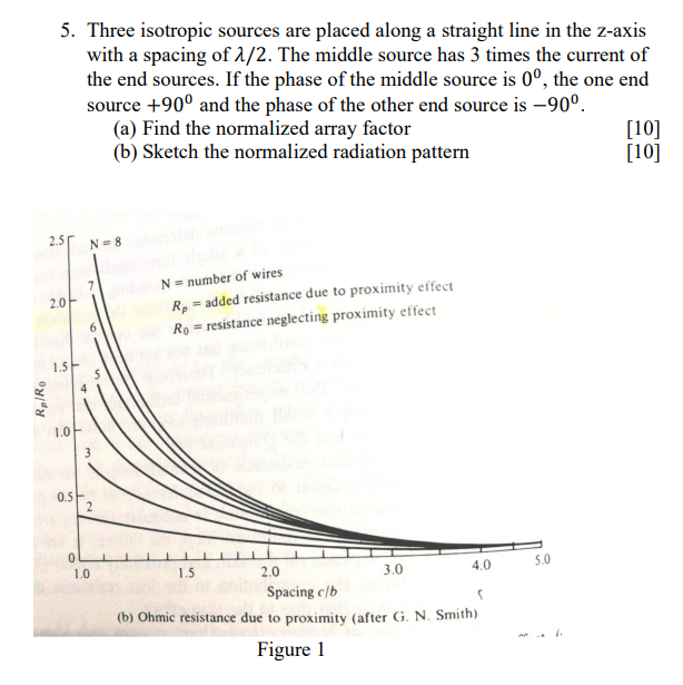 Solved 5. Three isotropic sources are placed along a | Chegg.com