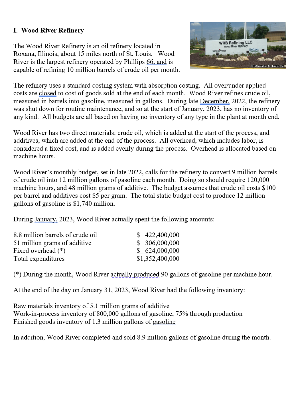 Solved The Wood River Refinery is an oil refinery located in | Chegg.com