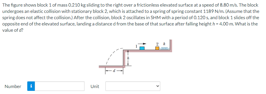 Solved The figure shows block 1 of mass 0.210 kg sliding to | Chegg.com