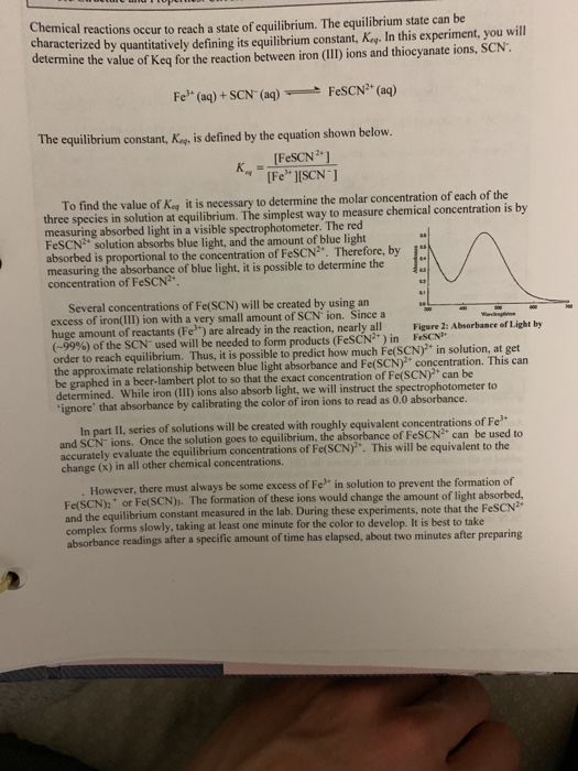 Solved ermination of Equilibrium Constant pre-lab Assignment | Chegg.com