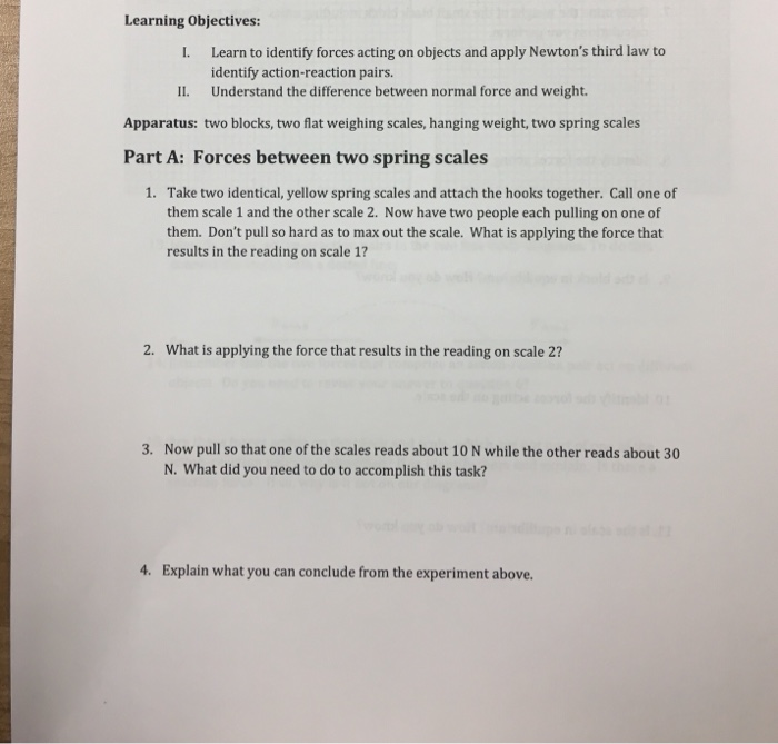 Solved Learning Objectives: Learn to identify forces acting | Chegg.com