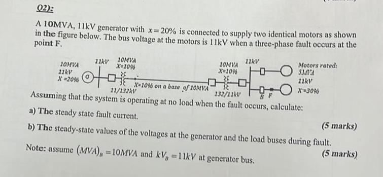 Solved A 10MVA,11kV generator with x=20% is connected to | Chegg.com