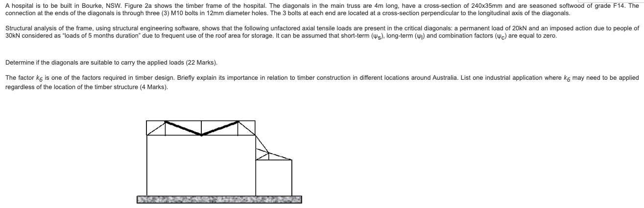Solved A hospital is to be built in Bourke, NSW. Figure 2a | Chegg.com