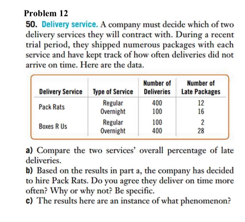Solved Problem 1250. ﻿Delivery service. A company must | Chegg.com