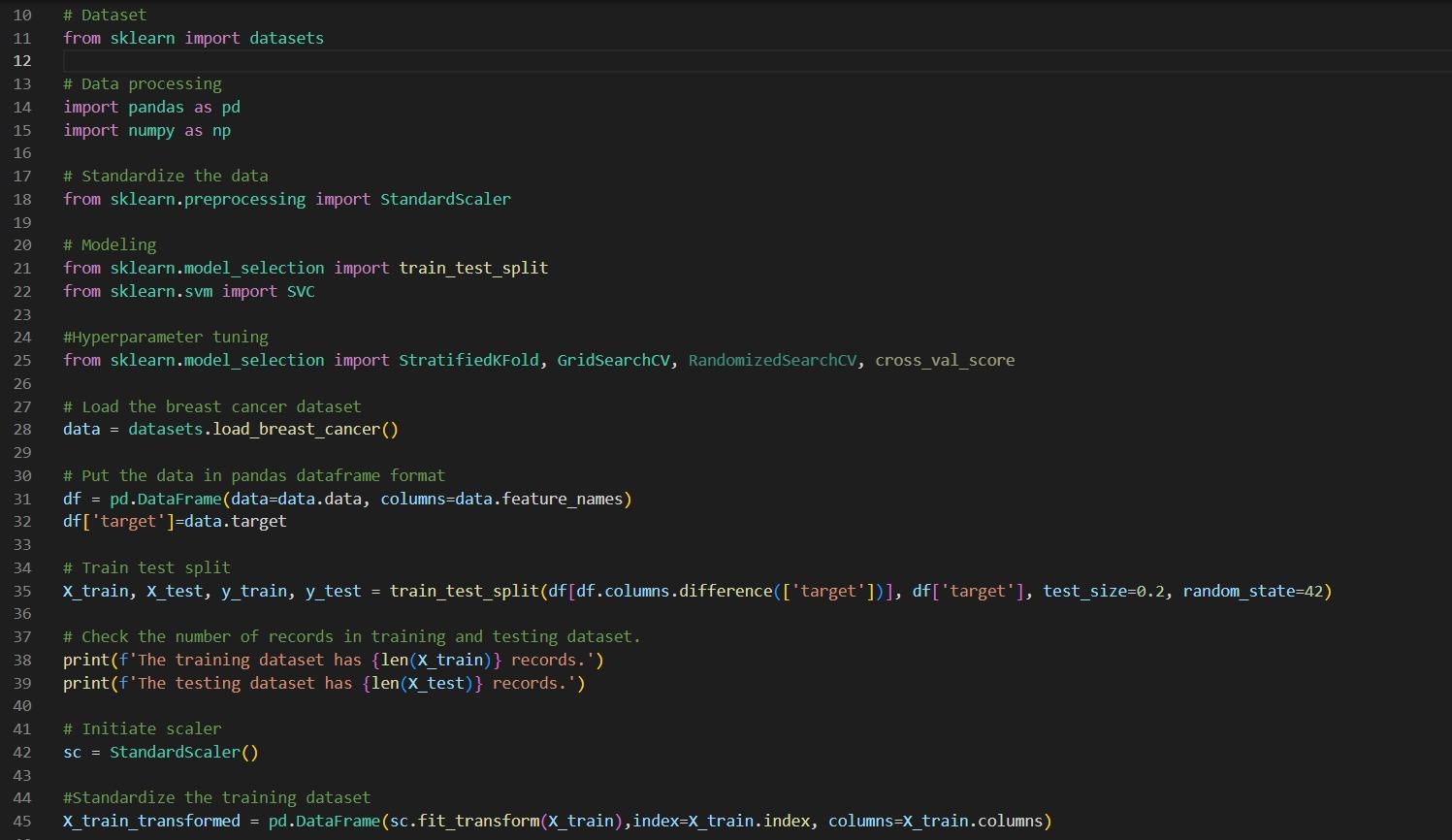 Solved Coimplete the code by addsing the RandomSearchCV | Chegg.com