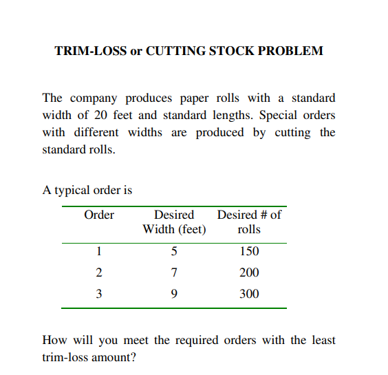 Solved TRIM-LOSS or CUTTING STOCK PROBLEMThe company | Chegg.com
