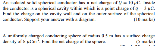 Solved An isolated solid spherical conductor has a net | Chegg.com